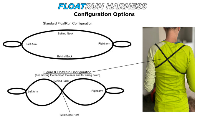 FloatRun Harness - Personal Form Coach – P.R. GEAR